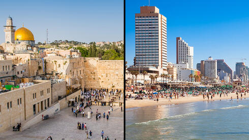 Tel Aviv, Jerusalem among top ten cities in Middle East and Africa ...